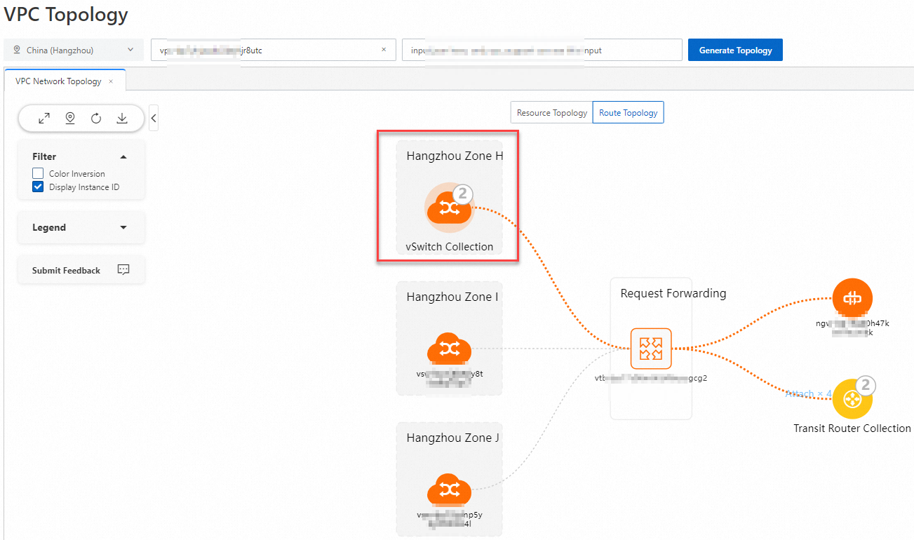 Topologi VPC - Network Intelligence Service - 阿里云