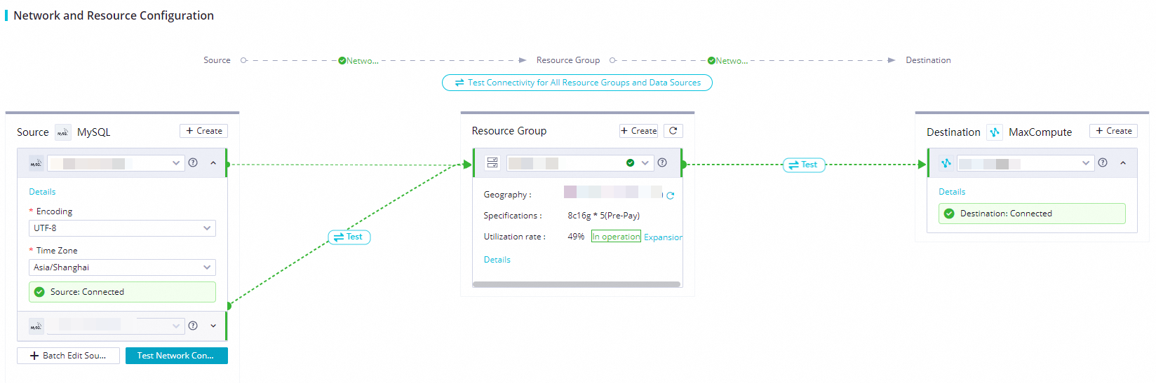 シャーディングされた MySQL データベースのテーブルから MaxCompute にデータを同期する - DataWorks ...