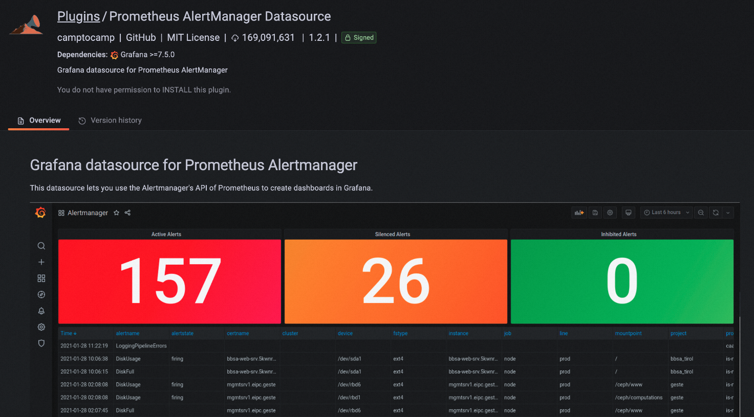 Prometheus AlertManagerプラグインを使用してGrafanaにデータソースを接続する - Application Real-Time Monitoring Service ...