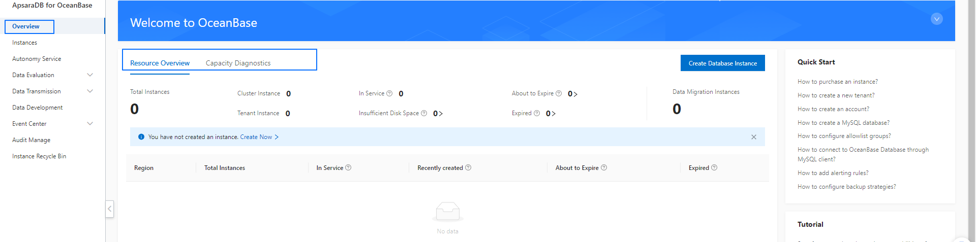 ApsaraDB for OceanBase コンソールの機能 - ApsaraDB for OceanBase - Alibaba Cloud ドキュメントセンター