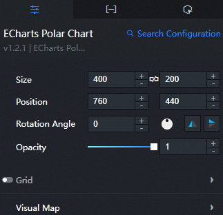 ECharts Polarチャート - DataV - Alibaba Cloud ドキュメントセンター