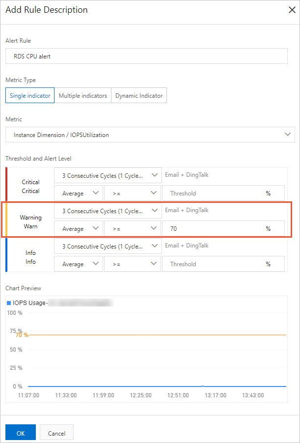 CloudMonitorを使用したWebサイトのアラートルールのモニタリングと設定 - Elastic Compute Service - Alibaba Cloud ドキュメントセンター