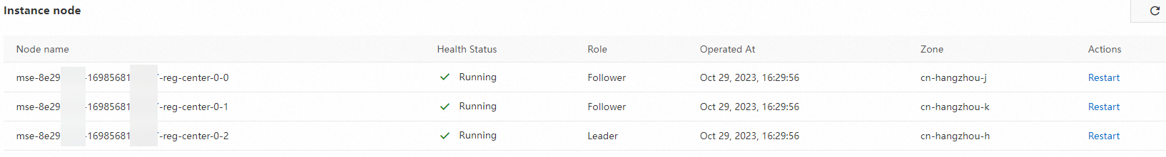 Nacos SDK を使用して Nacos クライアントを MSE Nacos インスタンスに接続するときに表示されるエラーメッセージ「許容されるサーバー再接続の最大数」を処理します ...
