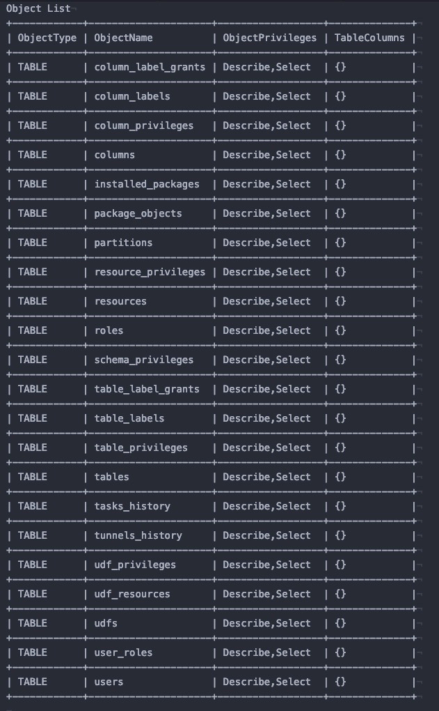Information Schema MaxCompute 