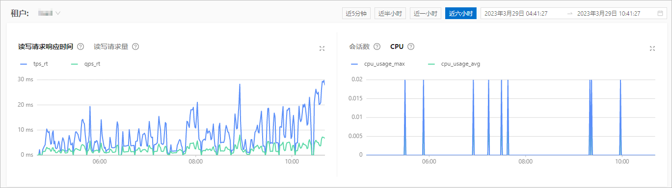 如何使用优化记录的功能 云数据库 Oceanbase 版 阿里云帮助中心