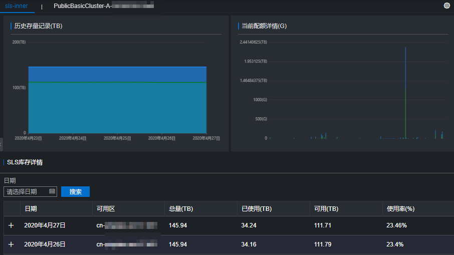 查看SLS库存_Apsara Uni-manager运维控制台 用户指南_统一云管平台_企业版