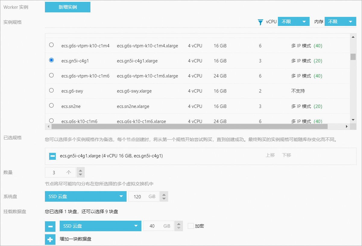 Kubernetes Gpu集群支持gpu调度用户指南容器服务kubernetes版企业版