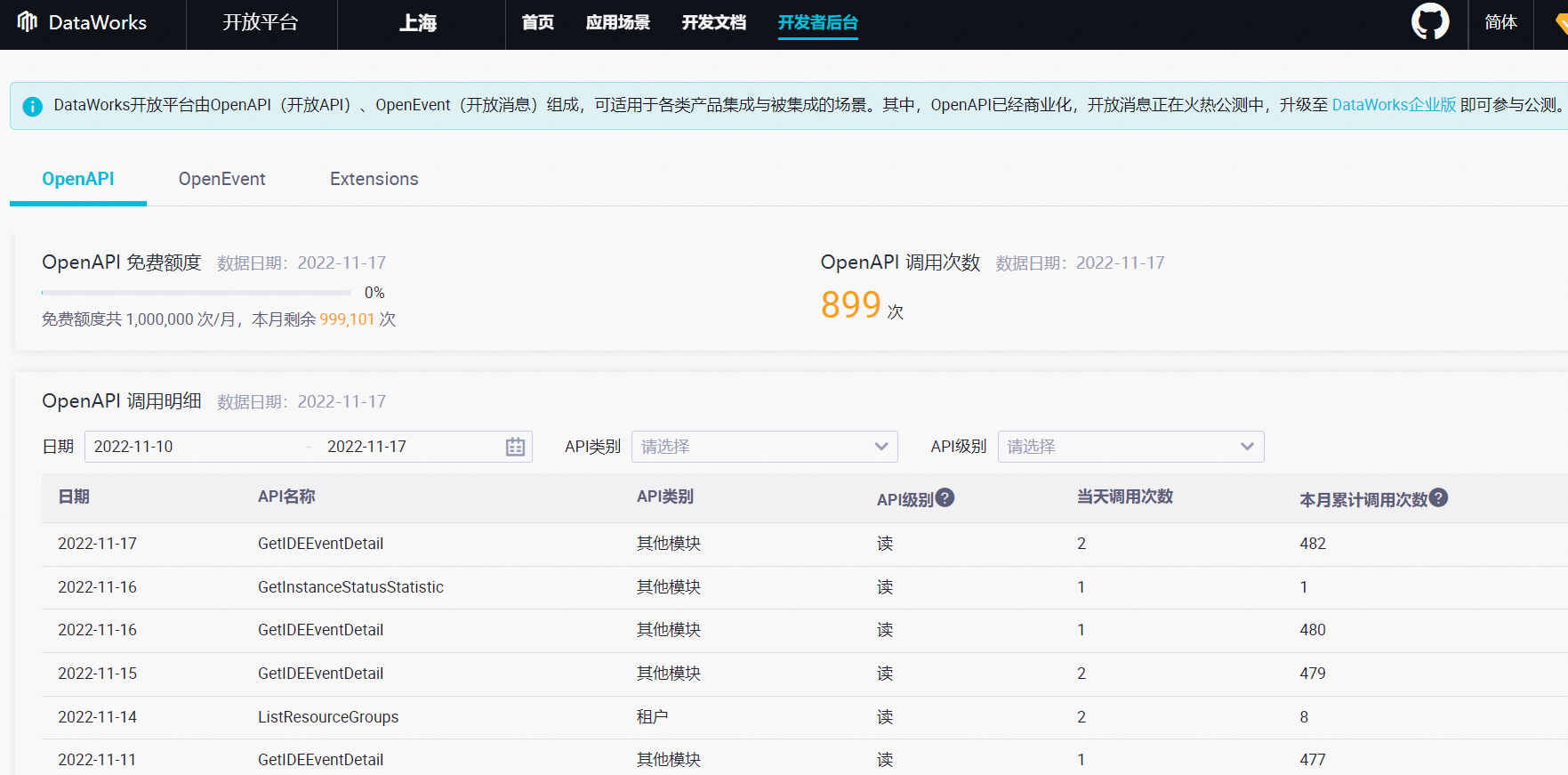 如何进入开放平台及其功能_大数据开发治理平台 DataWorks-阿里云帮助中心