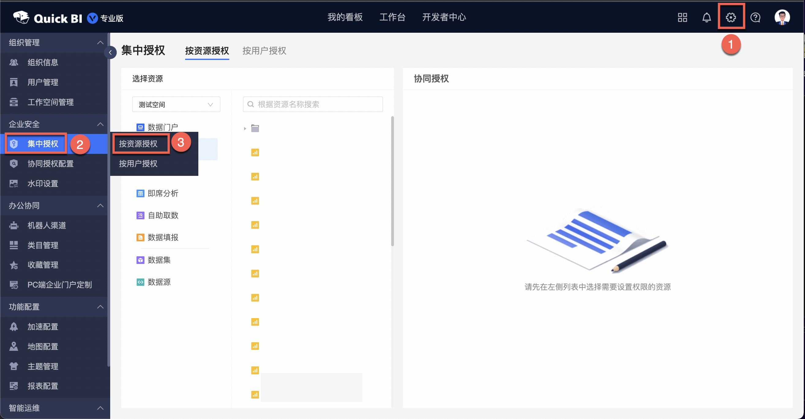 从资源赋权概述 - Quick BI - 阿里云