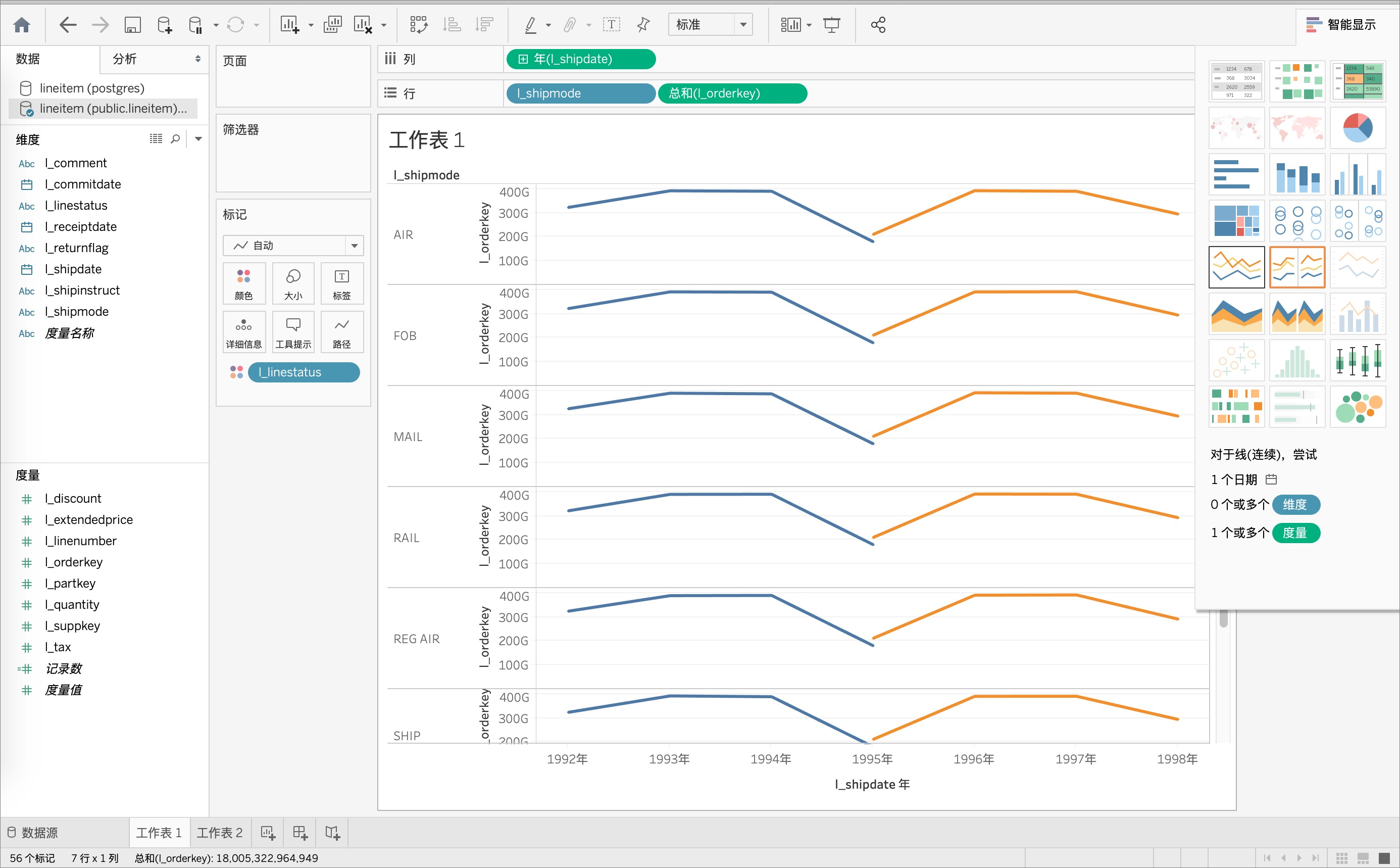 Tableau BI 