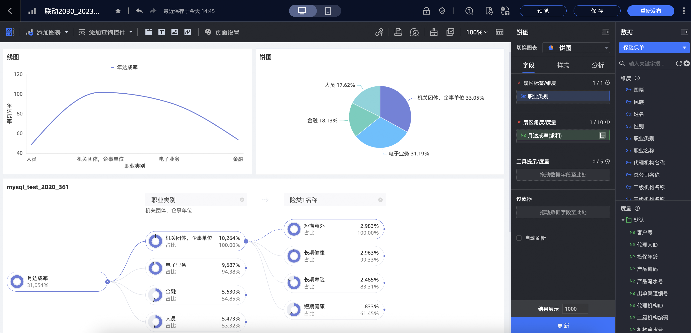 什么是QuickBI模板市场_Quick BI-阿里云帮助中心