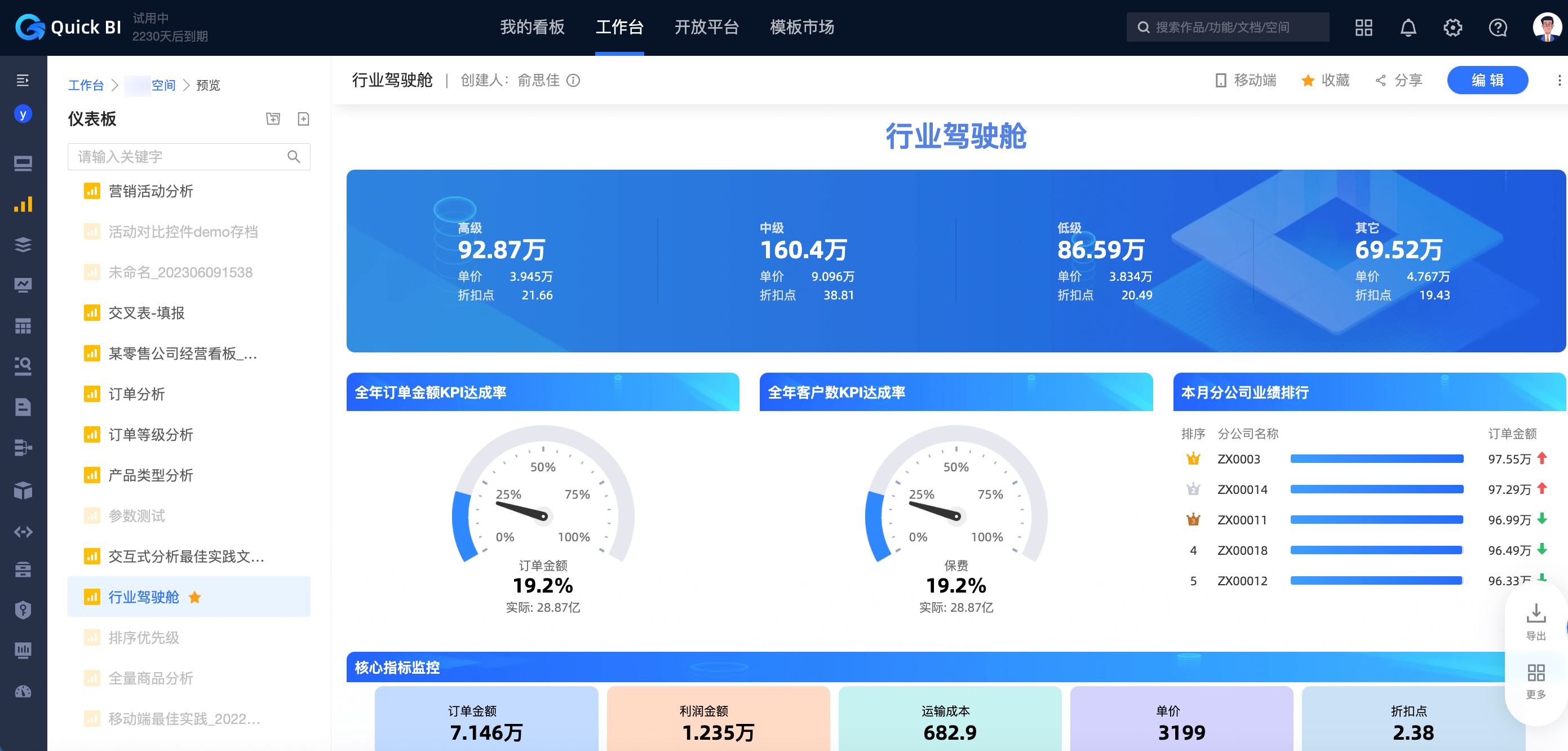 Quickbi如何管理仪表板 Quick Bi 阿里云帮助中心