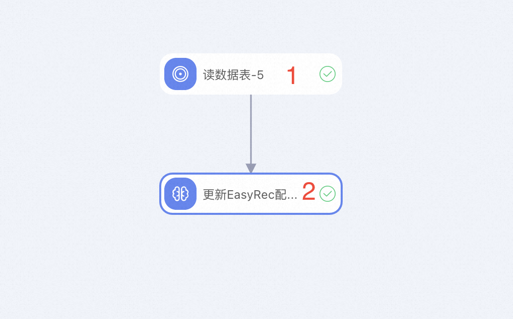 如何使用EasyRec组件更新EasyRec配置文件_人工智能平台 PAI(PAI)-阿里云帮助中心