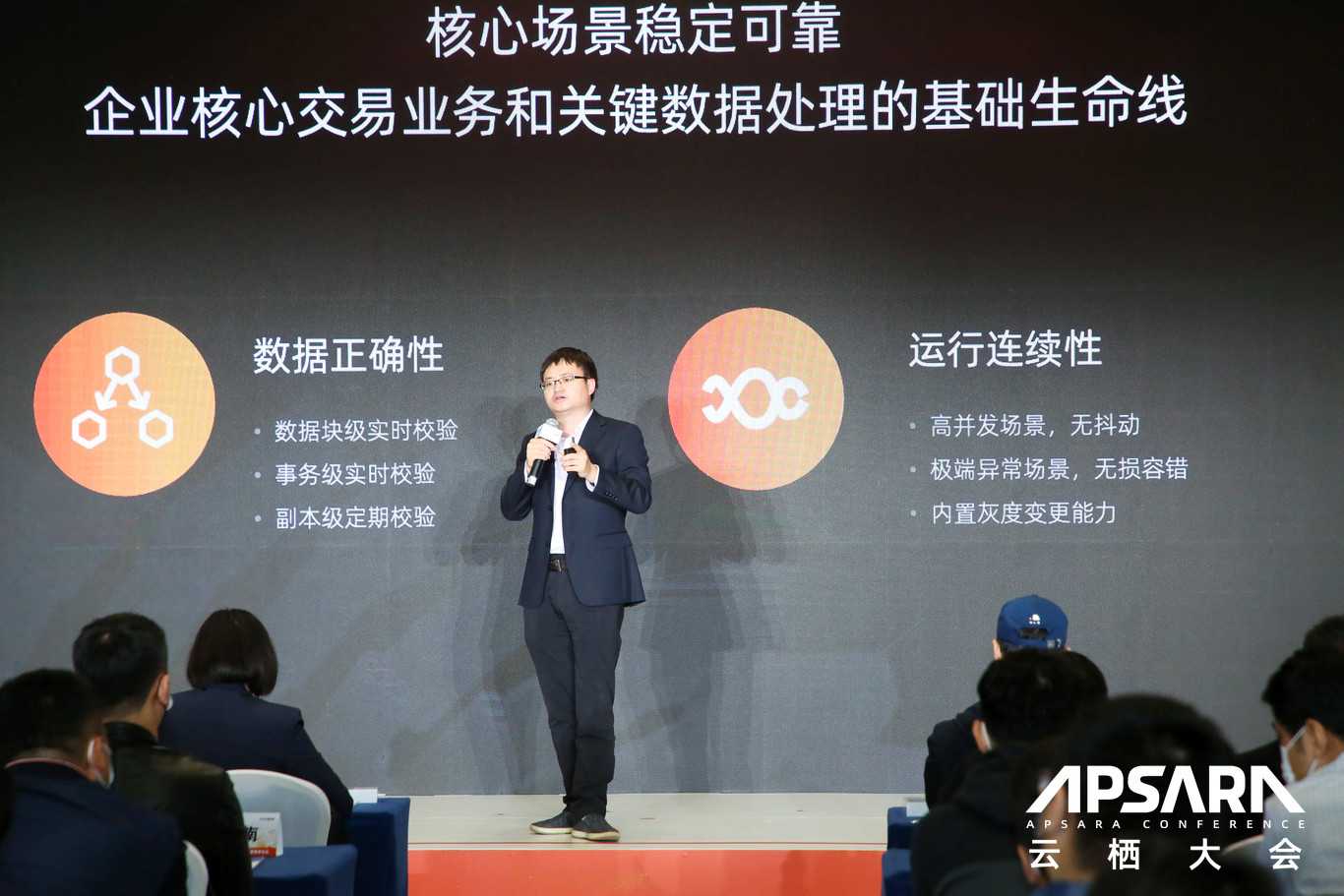 Oceanbase 32 正式发布 更硬核的 Htap,tpc H 性能提升6倍!
