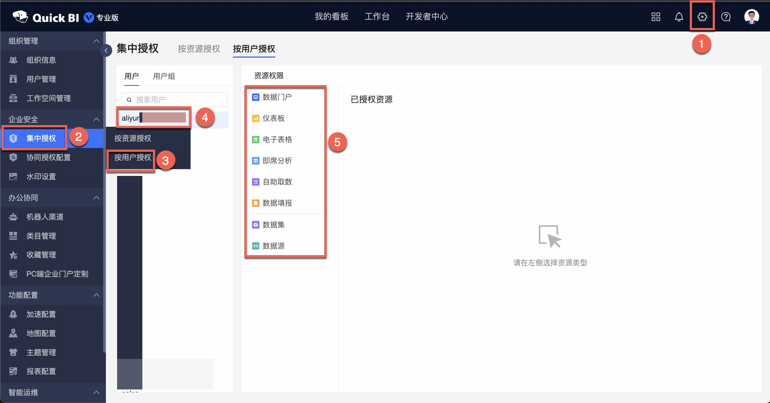 概述 - 智能商业分析 Quick BI - 阿里云
