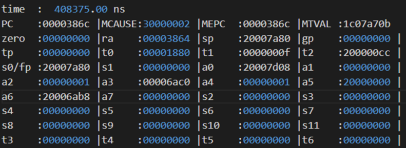 T-HEAD CPU 调试技巧