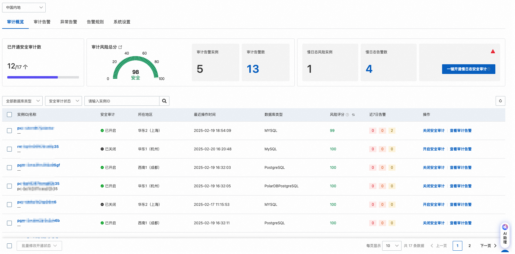 安全審計風險評分規則 - Database Autonomy Service - 阿里雲