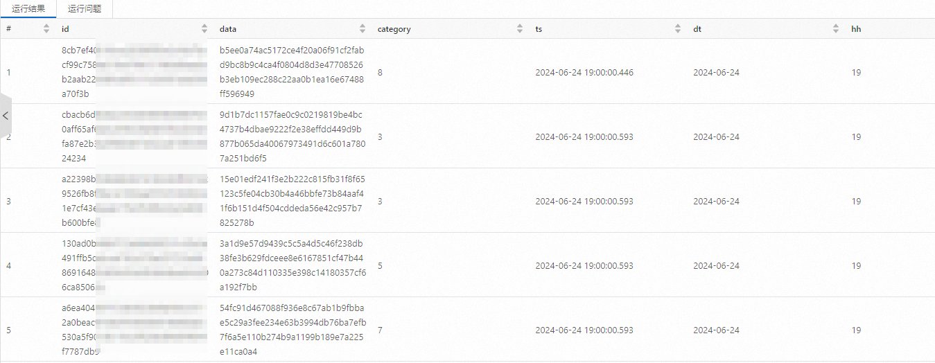 Realtime ComputeFlink和Paimon實現流批一體 - E-MapReduce - 阿里雲