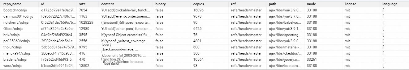 基於MaxFrame實現大模型（LLM）資料處理 - MaxCompute - 阿里雲