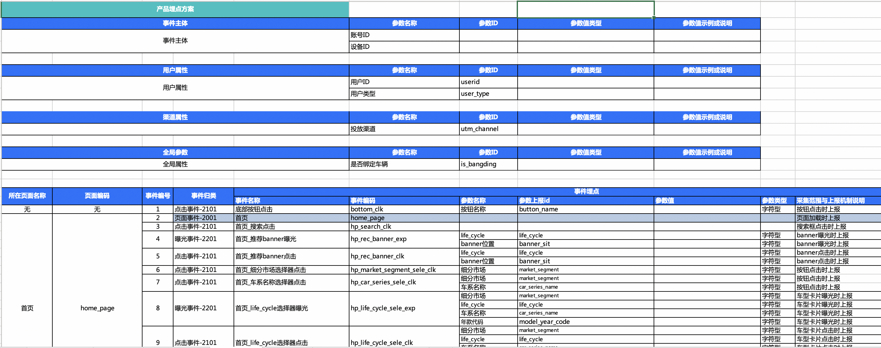 iOSSDK有哪些進階功能 - Quick Tracking - 阿里雲