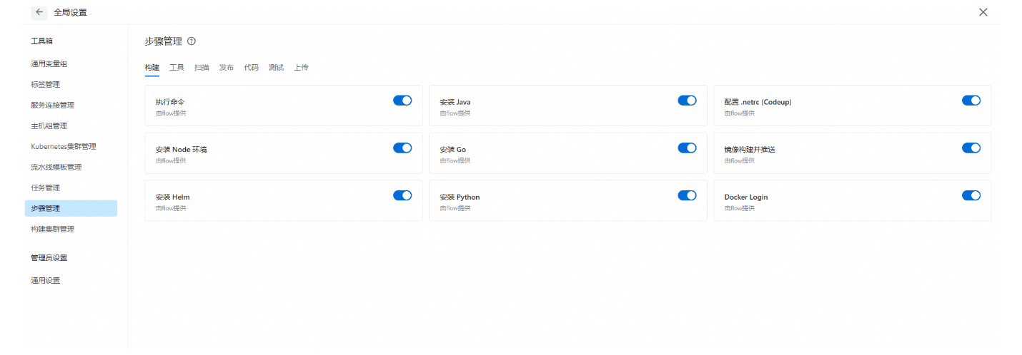 如何使用組織管理的步驟管理 - Apsara Devops - 阿里雲