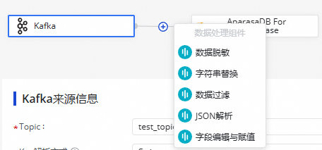 Kafka單表即時同步至ApsaraDB for OceanBase - DataWorks - 阿里雲