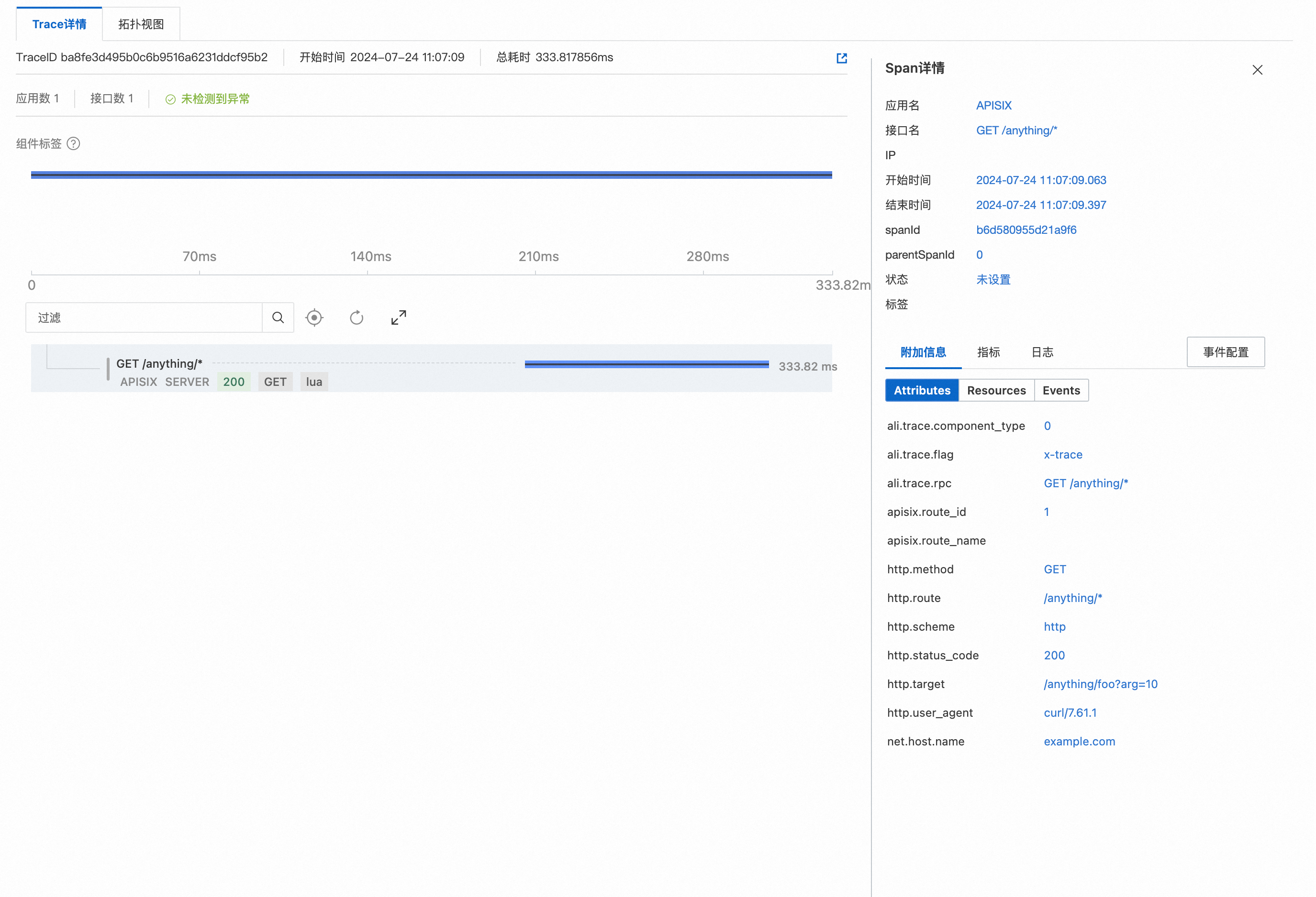 使用OpenTelemetry對APISIX進行鏈路追蹤 - Application Real-Time Monitoring Service - 阿里雲