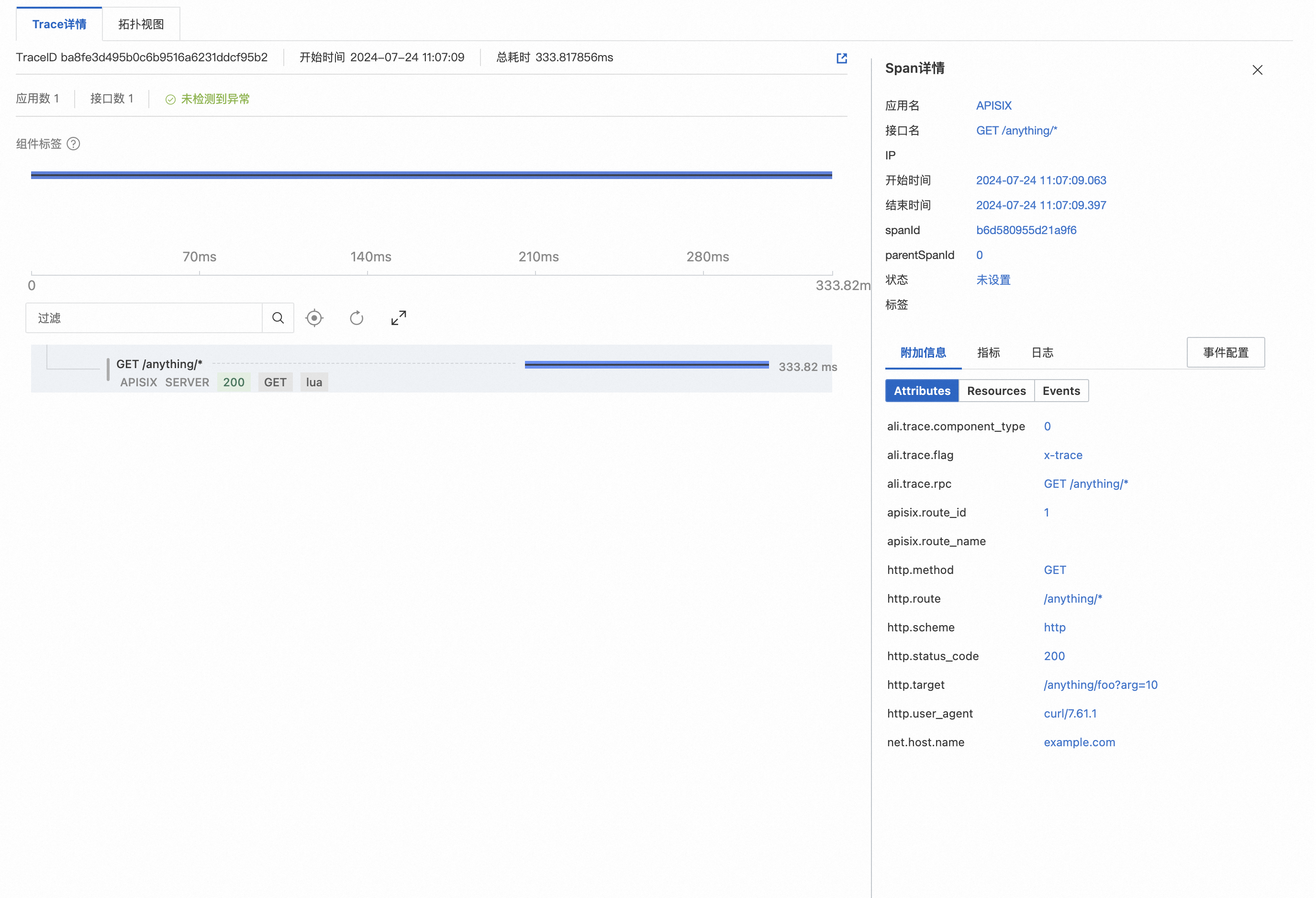 使用opentelemetry對apisix進行鏈路追蹤 Application Real Time Monitoring Service 阿里雲