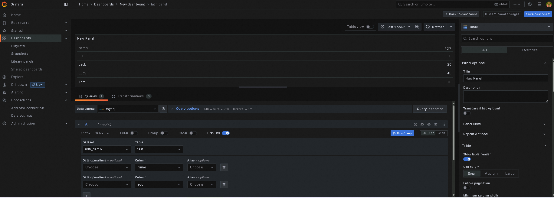 Grafana串連AnalyticDB for MySQL搭建可視化看板 - AnalyticDB - 阿里雲