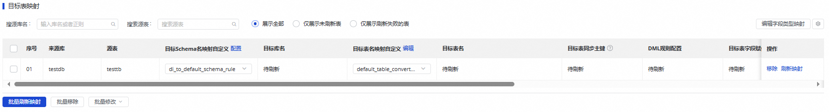 MySQL到MaxCompute的Serverless整庫即時任務 - DataWorks - 阿里雲