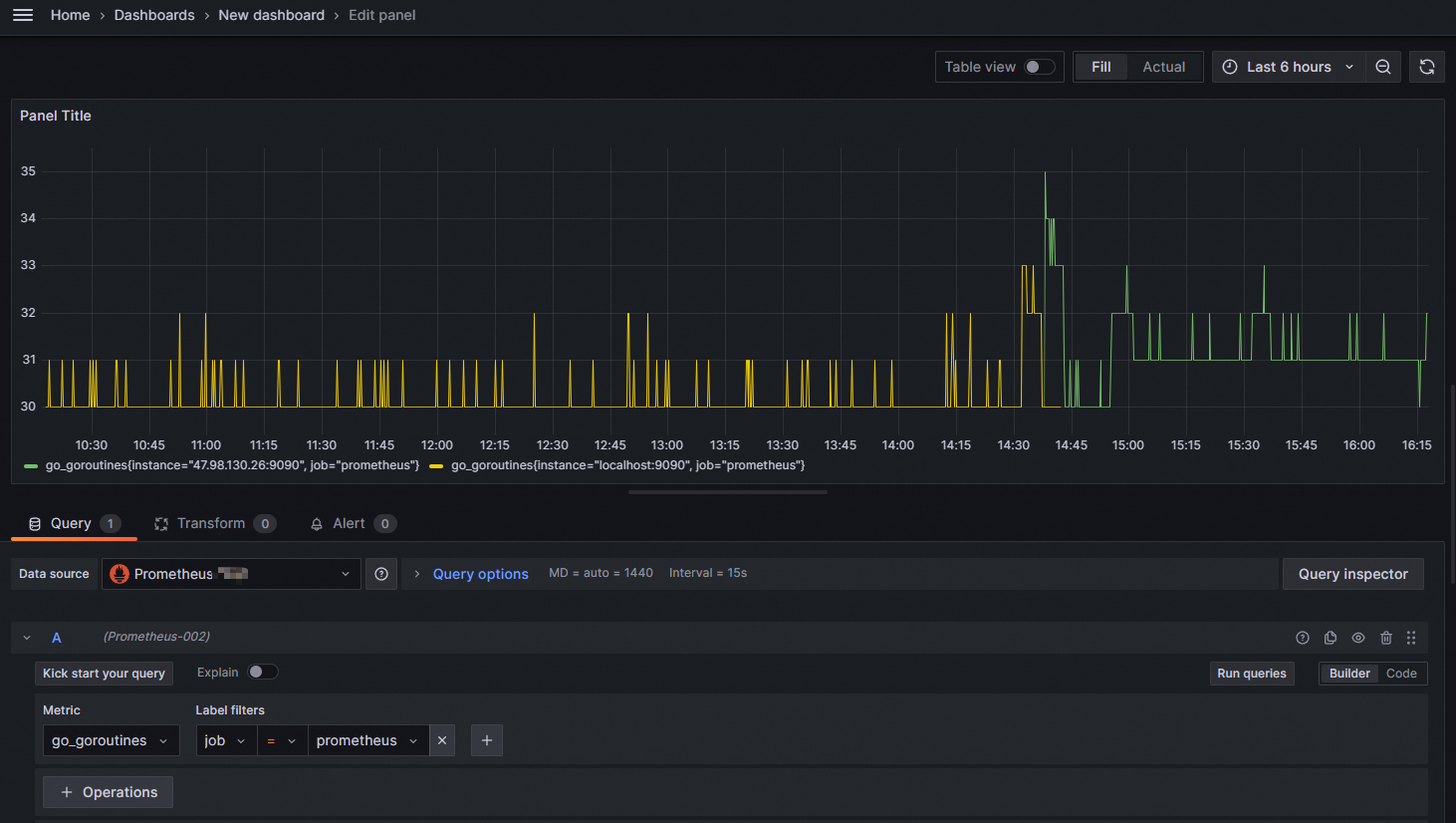 查詢指標並為Grafana配置資料來源 - Application Real-Time Monitoring Service - 阿里雲