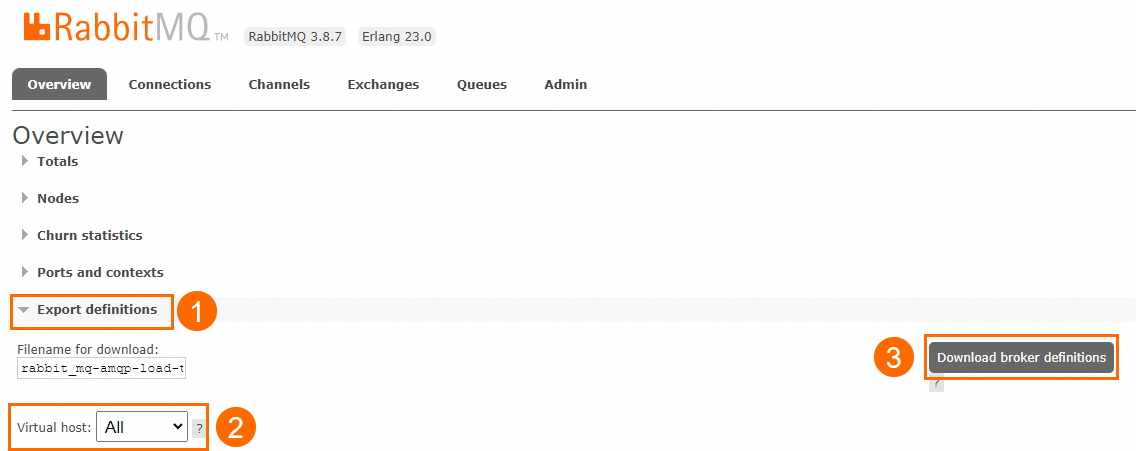 遷移開源RabbitMQ中繼資料上雲 - ApsaraMQ for RabbitMQ - 阿里雲