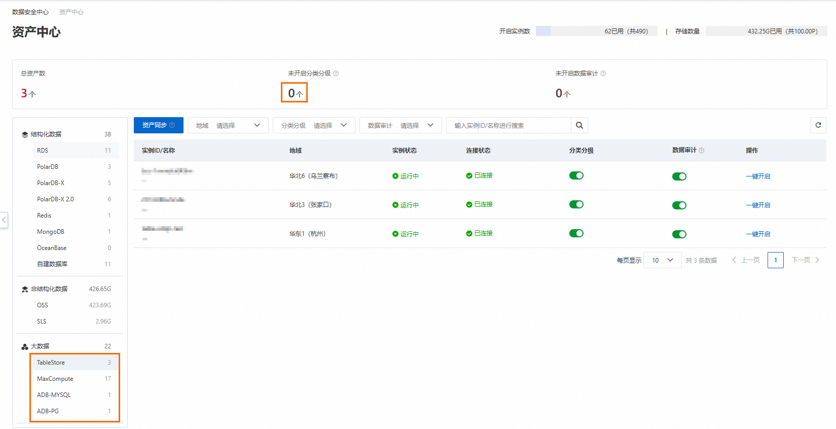 查看巨量資料資產中心 - Data Security Center - 阿里雲