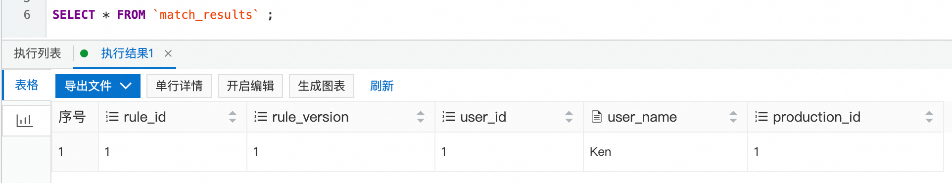 Flink動態CEP快速入門 - Realtime Compute for Apache Flink - 阿里雲