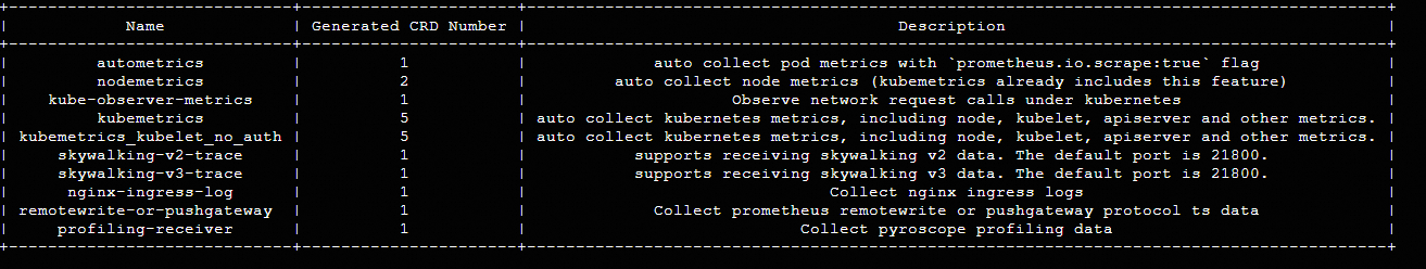 ACK容器下Java應用接入Profiling - Simple Log Service - 阿里雲