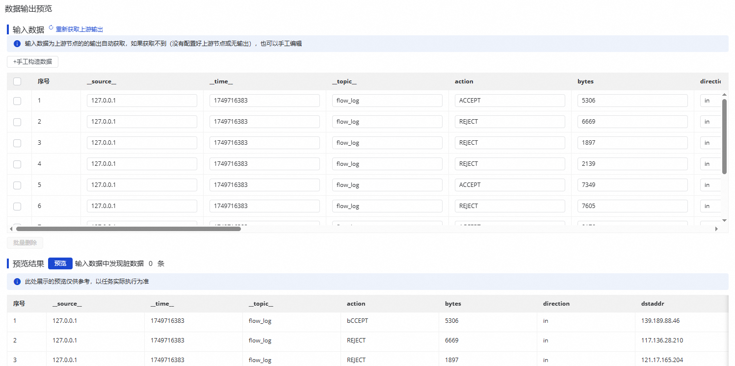 LogHub（SLS）單表即時同步至Data Lake Formation - DataWorks - 阿里雲