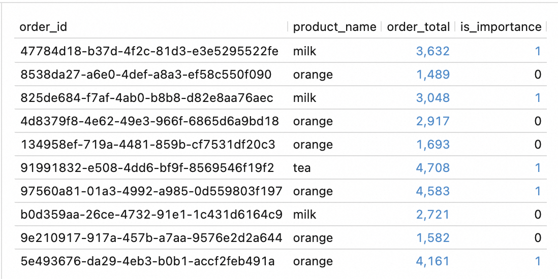 Flink SQL Join快速入門 - Realtime Compute for Apache Flink - 阿里雲
