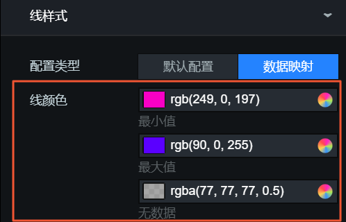 線熱力層（v2.x版本） - DataV - 阿里雲