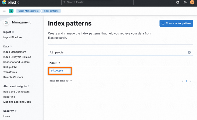 Kibana Dashboard遷移 - Simple Log Service - 阿里雲