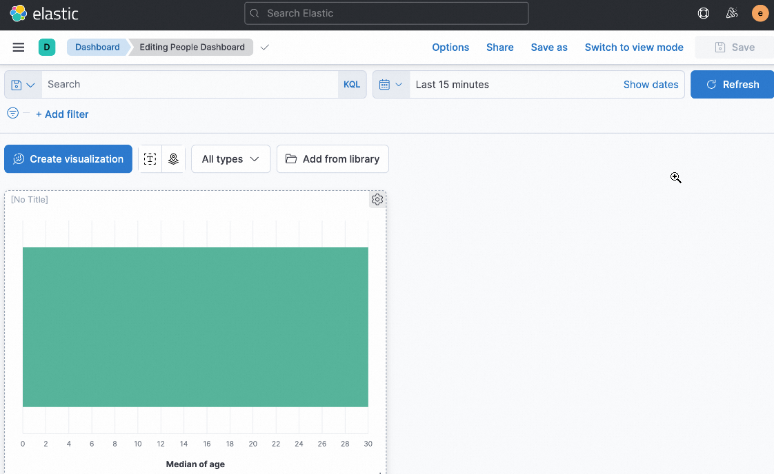Kibana Dashboard遷移 - Simple Log Service - 阿里雲