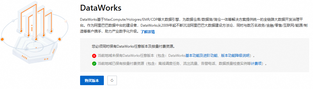 如何開通DataWorks - DataWorks - 阿里雲