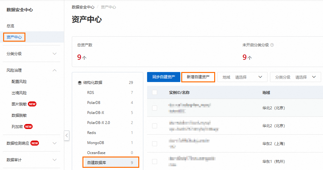 第三方雲平台及線下IDC資料審計最佳實務 - Data Security Center - 阿里雲